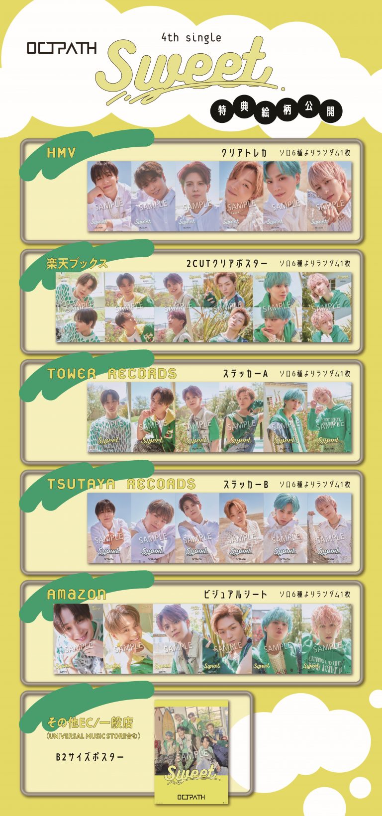 OCTPATH 4th single『Sweet』 店舗別特典絵柄決定のお知らせ - OCTPATH